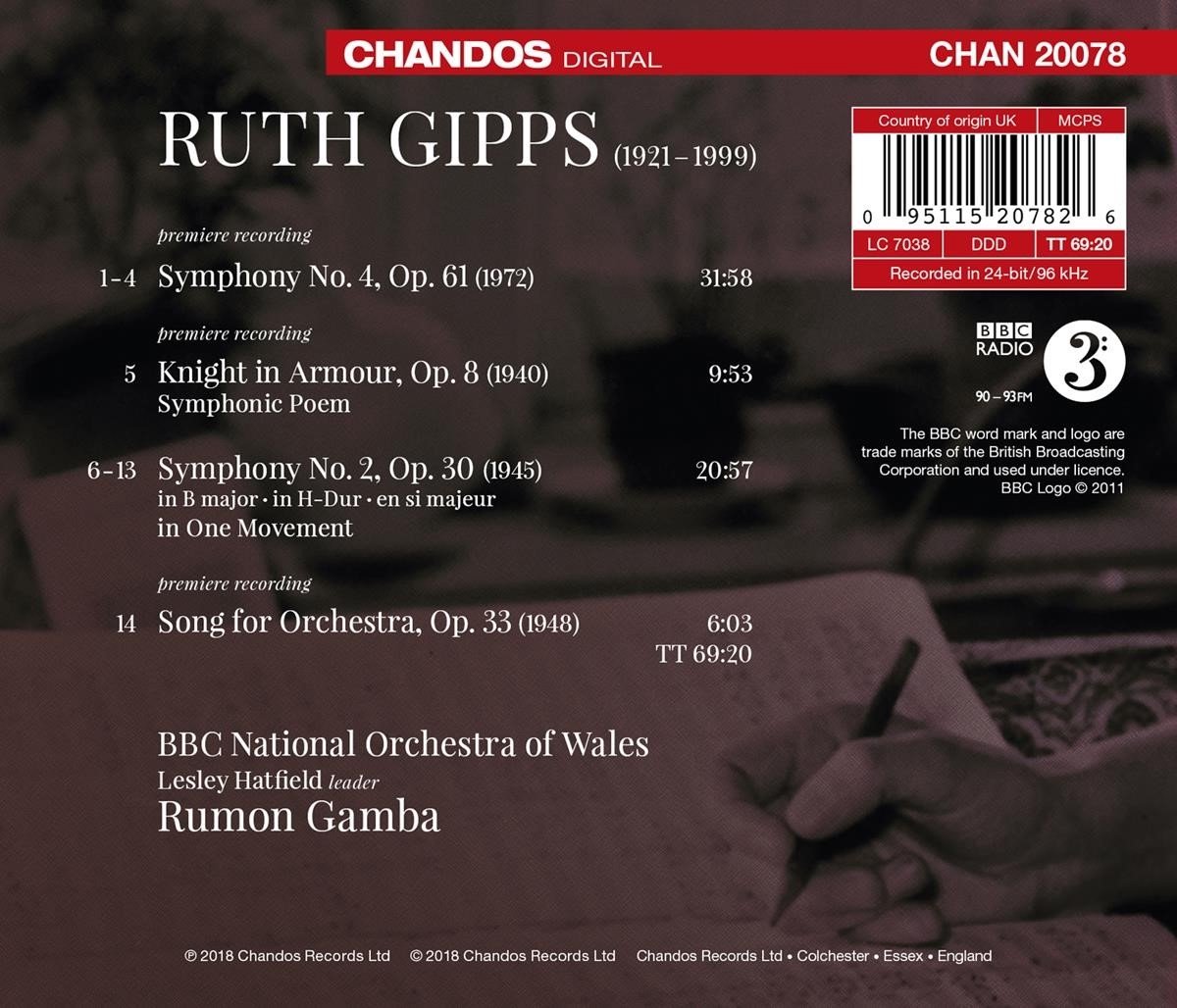BBC National Orchestra Of Wales Rum - Gipps: Ruth Gipps (1921 - 1999) - Symphony (CD),... | bol.com