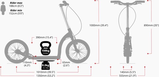 Swifty ZERO Fixed Frame Step - Forest Green | bol