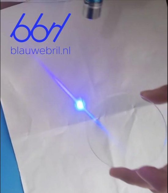 Blauw licht filter bril – Computerbril – bbrl Model R – Mat Zwart ...