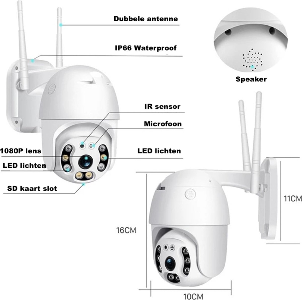 Omnivision Beveiligingscamera – Bewakingscamera – Wifi camera ...