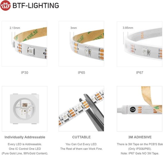 BTF-LIGHTING® - Individueel Adresseerbare LED Strip - WS2812B LED Strip ...