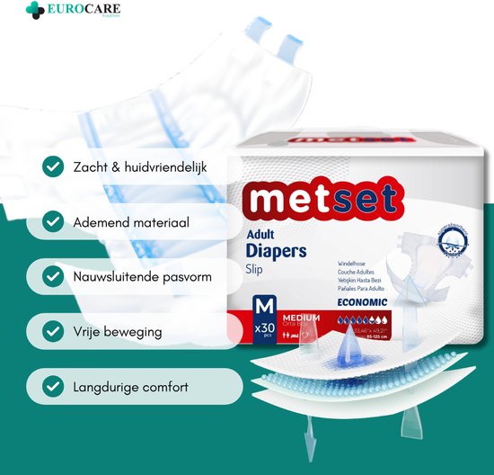 30 Stuks – Medcare Incontinentie Luiers Metset – Maat M – 1350+ ml ...