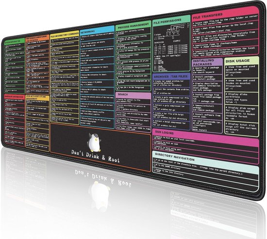 Grote Linux Commands Muismat - Spiekbriefje voor Programmeurs en Cybersecurity | bol