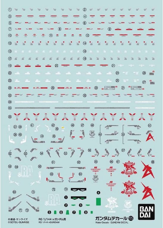 Gunpla Model Kits Decals Set voor Realistische Details - Waterglijdend ...