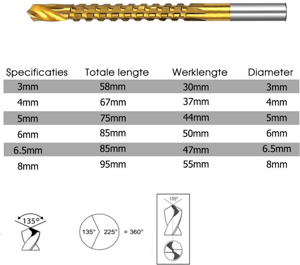 Borenset 6 Delig - Voor Gleuven Te Maken - Boormachinefrees - Titanium ...