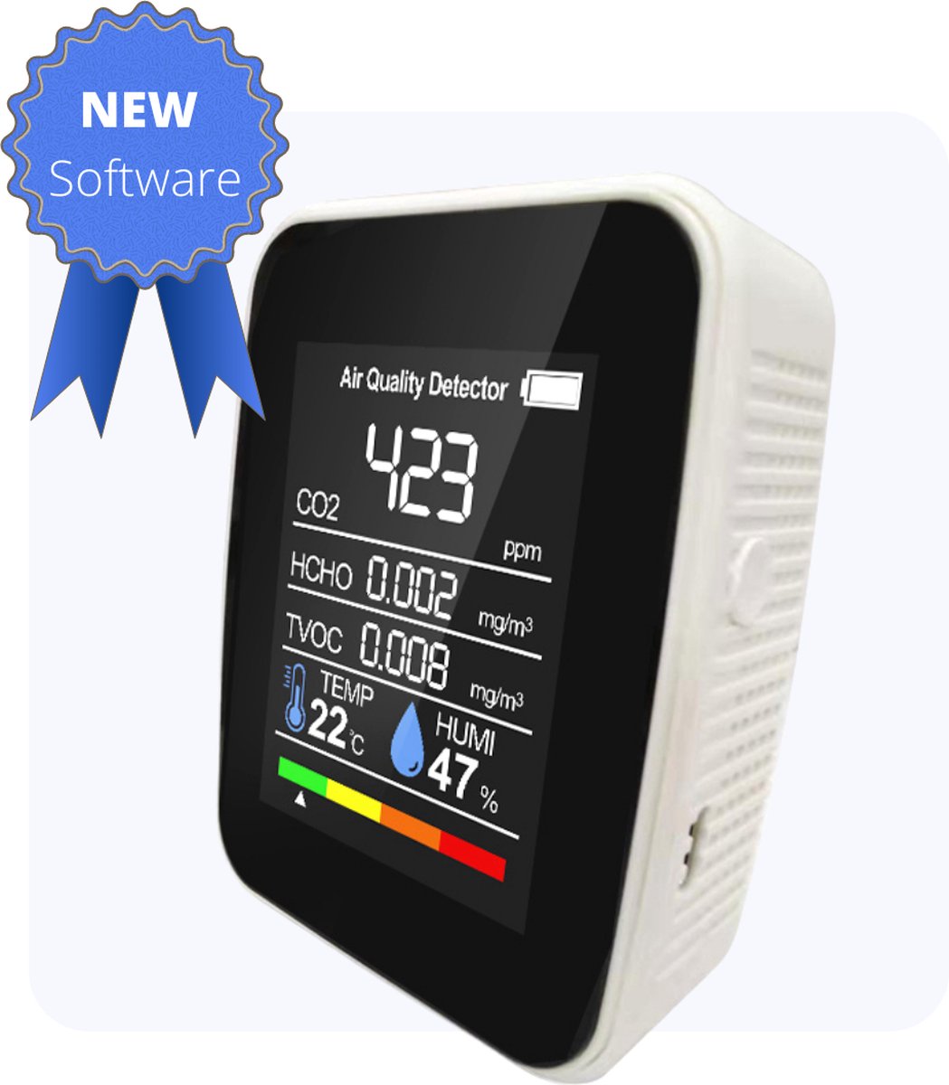 Dulsan 5 in 1 CO2 meter binnen – Fijnstofmeter – Luchtvochtigheidsmeter ...