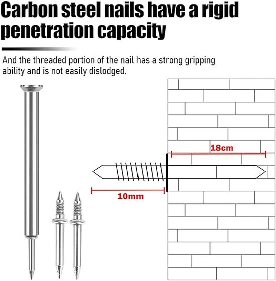 spijkers assortiment - Nagelset aan de Muur, Platte Kopspijkers, Foto ...