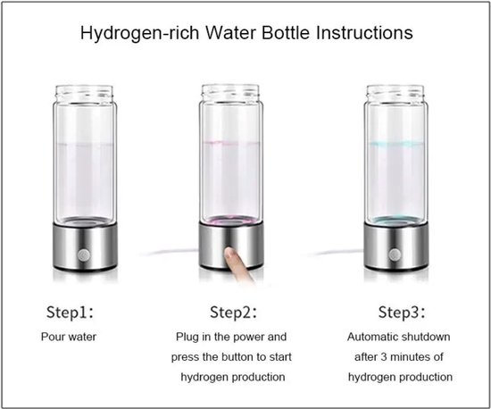 H2 Water - Healthy water - Waterstof Generator - Water fles - Draagbare ...