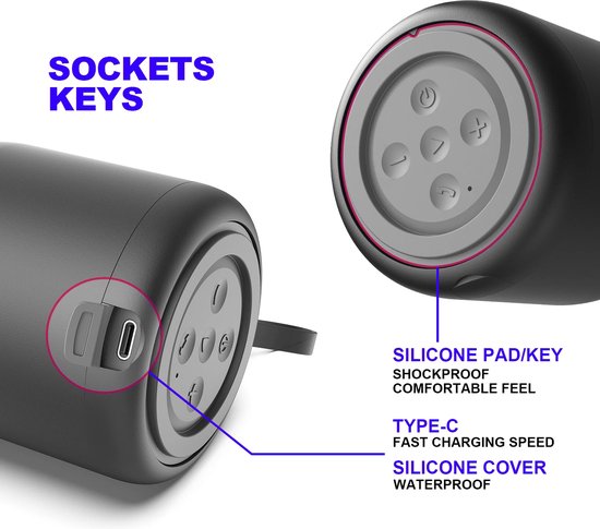 Set van Mini Waterdicht Wireless Bluetooth Speaker Dubbele Draadloze ...