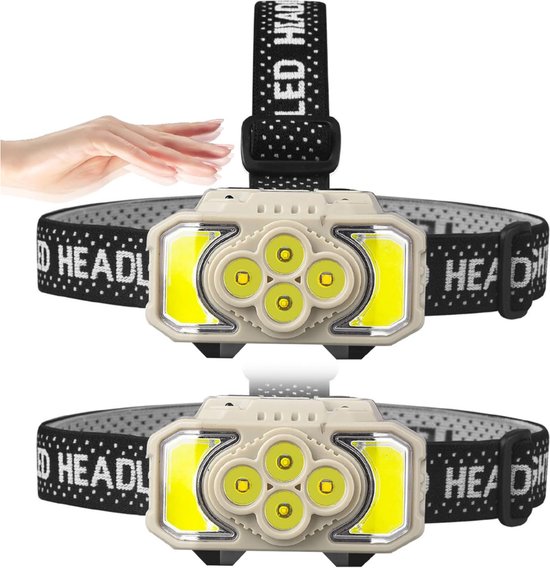 Hoofdlamp Rood Licht - Militaire Hoofdlamp | bol