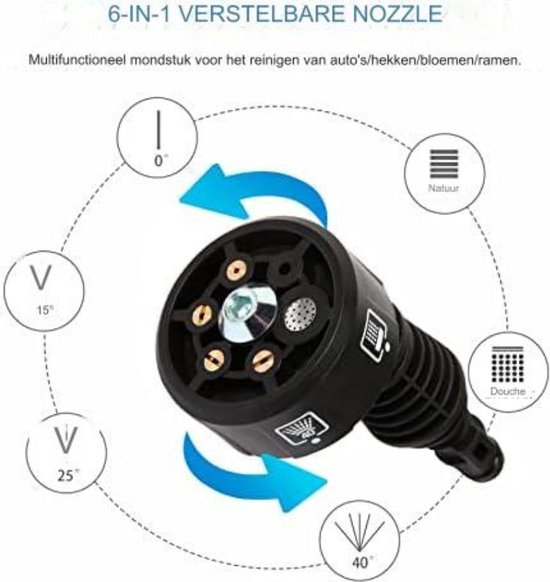 Hogedrukreiniger Auto - Hogedrukspuit - Terrasreiniger - Hoge Drukspuit ...