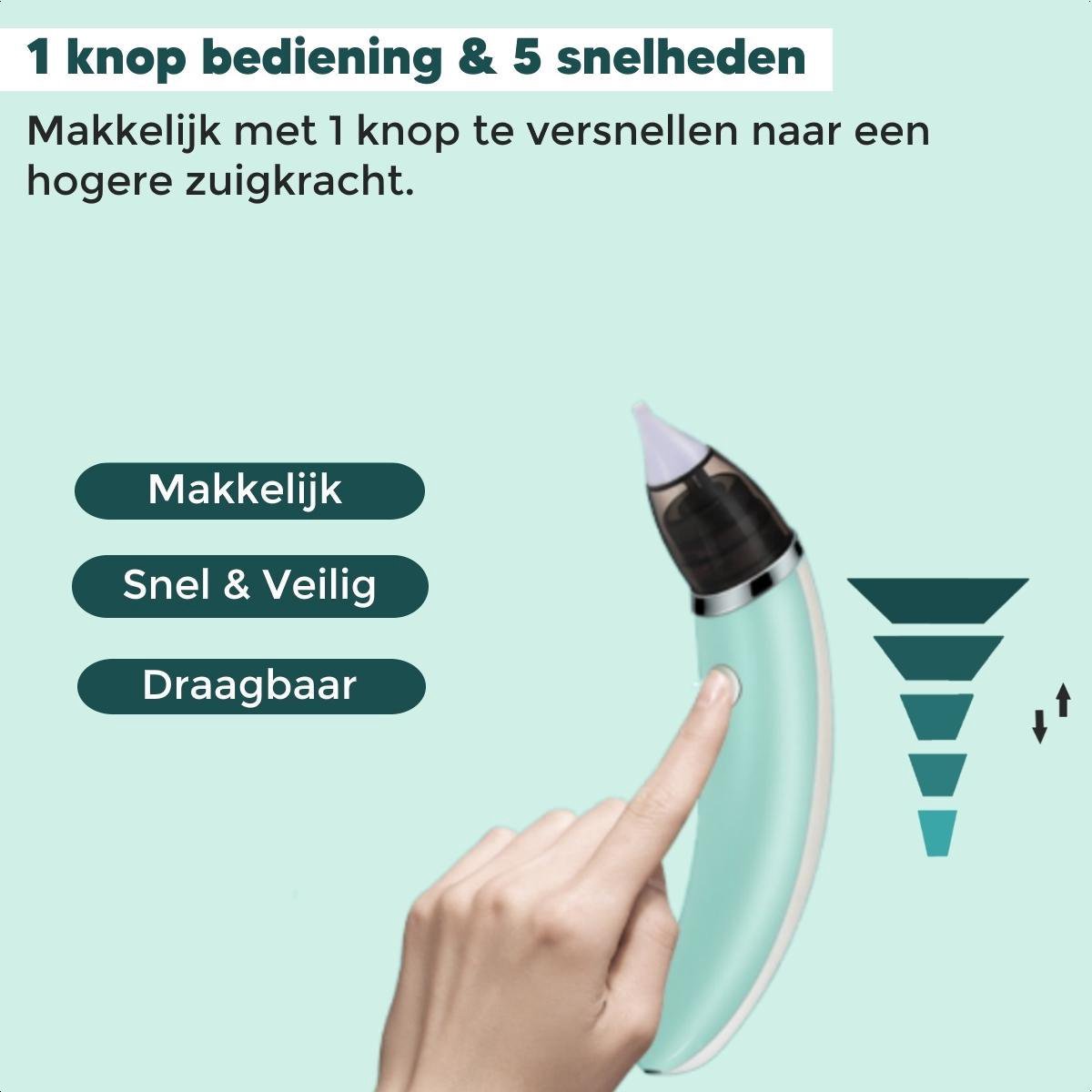 Elektrische oplaadbare Neusreiniger voor Baby en Jonge Kinderen (0-8 ...