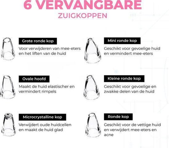 blackhead remover - mee eters verwijderen - gezichtsverzorging - mee ...