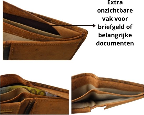 Fana Bags - Heren portemonnee leer cognac - RFID - Portemonnee echt ...