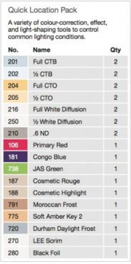 Lee Quick Location Pack - Kleurfolie | bol.com