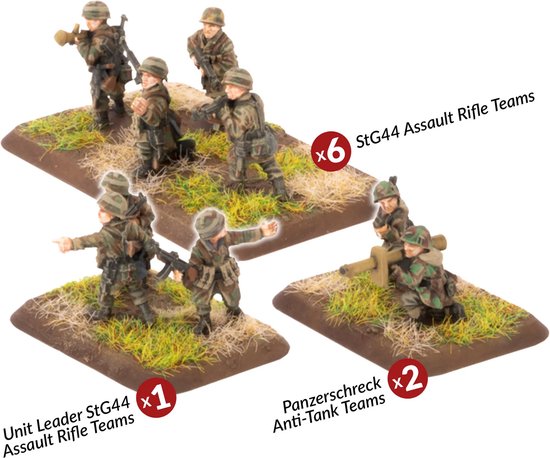 Fallschirmjäger Assault rifle Platoon | bol