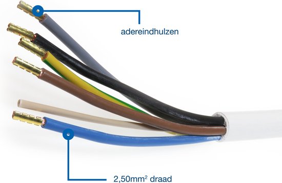 Dparts Perilex kabel met stekker - 2,5 meter - 5x2.50mm - Kookplaat ...