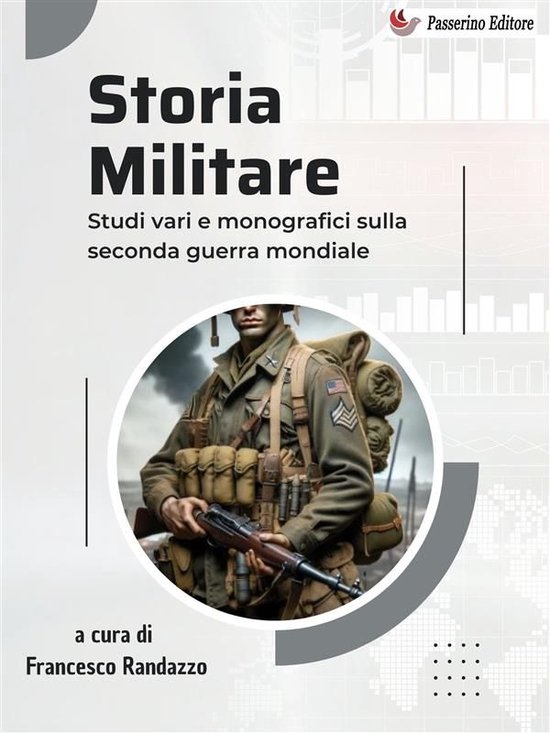 Storia militare (ebook), Francesco Randazzo | 9791223041048 | Boeken | bol