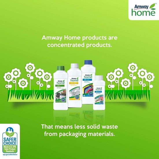 Amway Home LOC- Dish Drops Geconcentreerde Afwasvloeistof- Bioquest ...