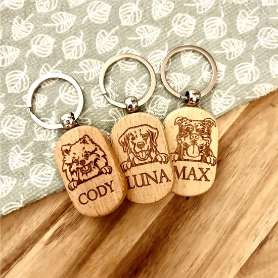 Sleutelhanger hond met naam - hondenras - hout - huisdier ...