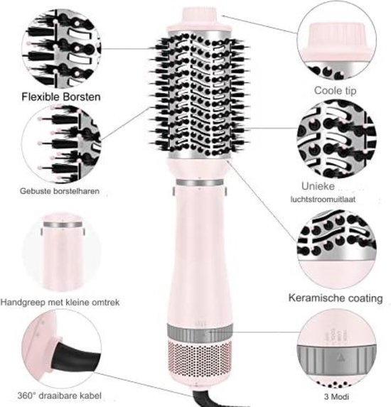 Roterende Fohnborstel - Roterende Krulborstel - Roterende Fohnborstel ...