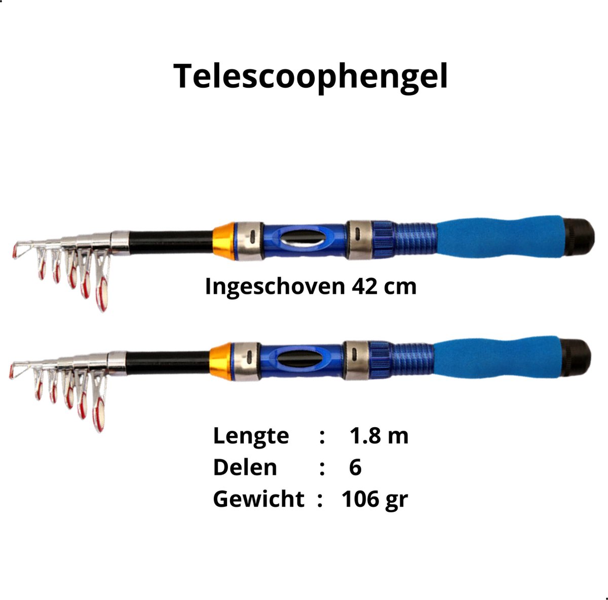 Vishengelset - Hengel 1,9M met Molen - Complete Hengelset Inclusief ...