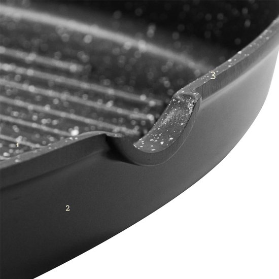 LifeStages - Grillplaat Inductie - Grillpan 20 x 20 cm - Grillplaat Van ...