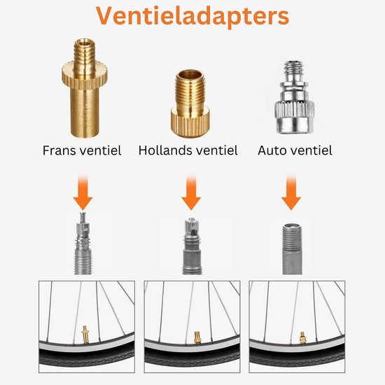 Verloopnippels Set van 3 - Fietsventiel - Autoventiel - Geschikt voor ...