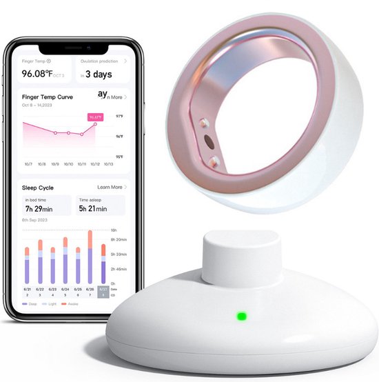 Femometer - Smart Ring - Ovulatietracker - Ovulatietest - Nauwkeurige ...