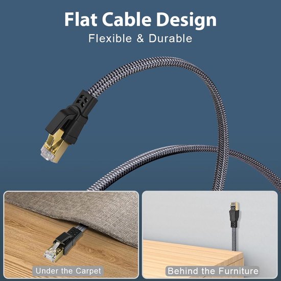 AXFEE Ethernet-kabel Cat 8, 5 m, nylon netwerkkabel, 40 Gbit/s, 2000 ...
