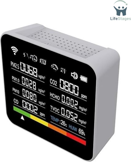 LifeStages - Fijnstofmeter - 15 In 1 Luchtkwaliteitsmonitor ...