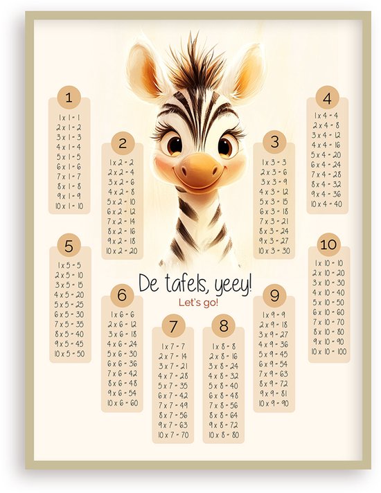 LMP002 - A3 Tafel poster - poster kinderkamer - Educatieve Kinderposter ...