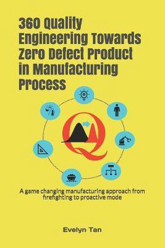 360 Quality Engineering Towards Zero Defect Product in Manufacturing ...