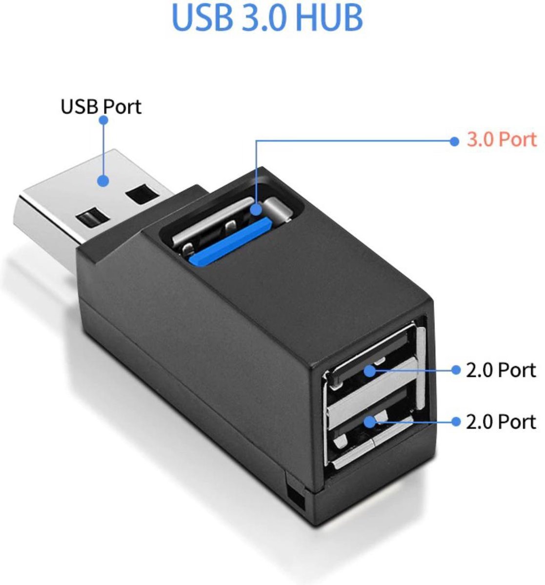 USB hub | 3 poorten | USB 3.0 | Plug & play | 2000mA | Zwart | bol.com
