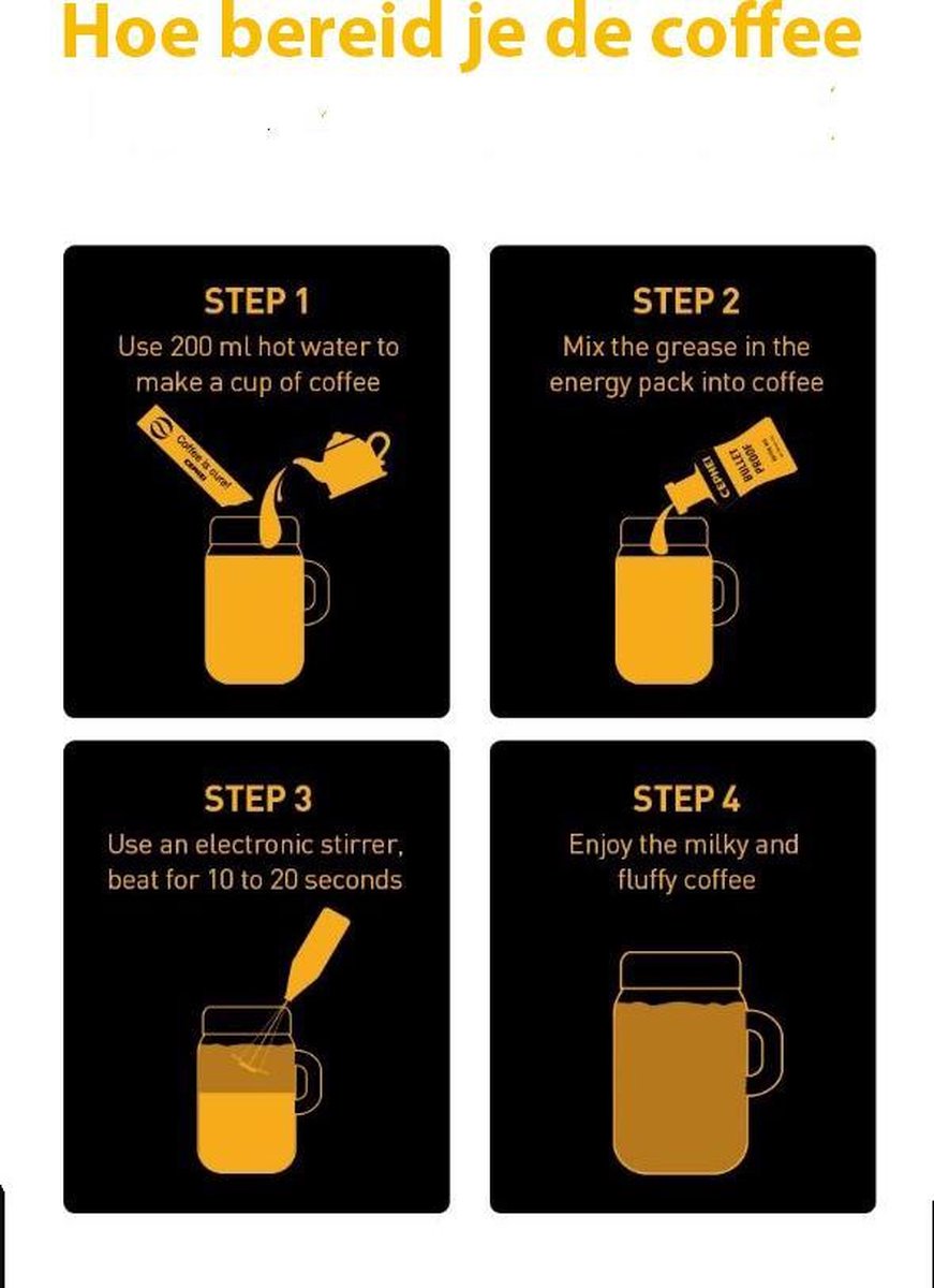 Cephei energy koffie – Ketodieet - intermittent Fasting – Bulletproof ...