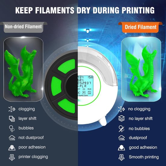 Equivera Filament Droger - Filament Dryer - 3D Printen - Verbeterd de ...