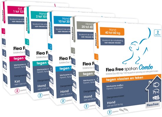 Ectoline Duo Hond - Gewicht dier 10 - 20 kg | bol