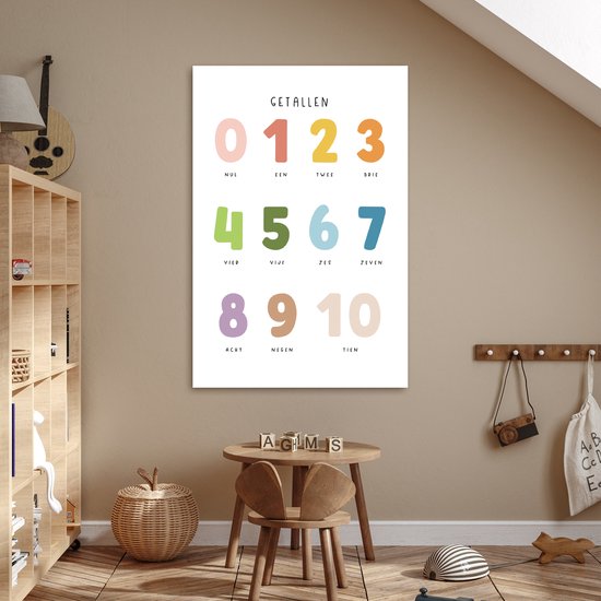 Poster 80x120 cm - Getallen - Educatief - Leren tellen - Cijfers ...