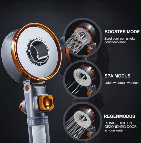 Blazelife Douchekop met Filter - Waterbesparend - Hogedruk Douchekop ...
