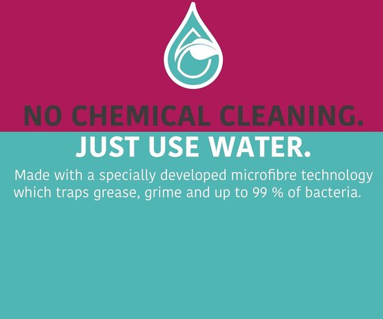 No Chemical Flat Mop & Bucket Set - Just Use Water - Slimline ...