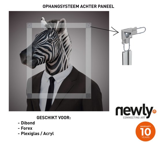 Ophangsysteem voor Dibond / Forex / Plexiglas paneel - Blind ...