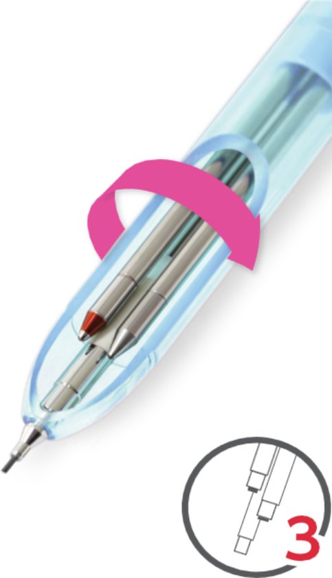 Penac ELE-001 - Wit - Multifunctie balpen - blauw en rode inkt 0.7mm ...