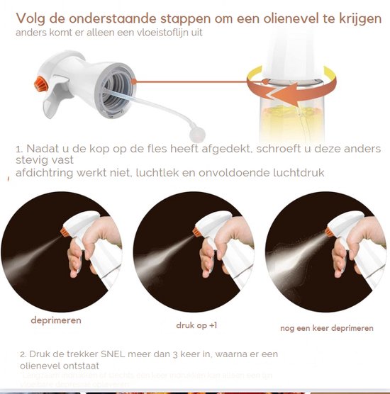 Olijfolie Sprayer - Olijfolie Verstuiver - Dressing Spray - 200 ML ...