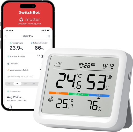 SwitchBot - Meter Pro - Slimme omgevingsmeter - Temperatuur en Vochtigheid | bol