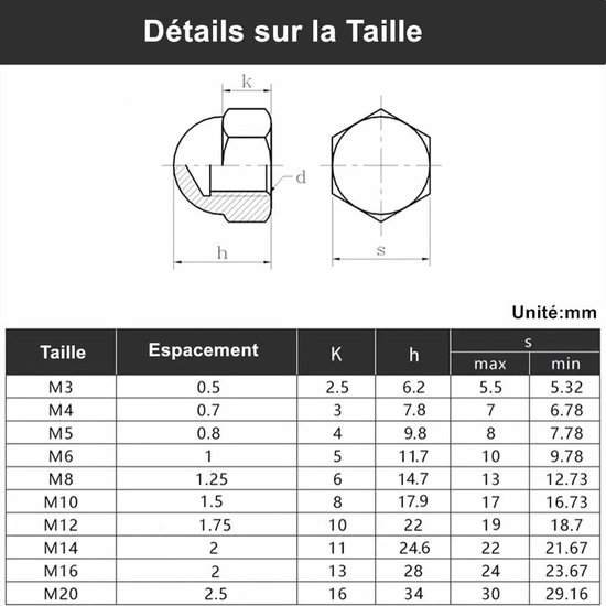 Bolmoer, zeskantmoer, messing binnendraadbouten, afdekmoeren voor ...