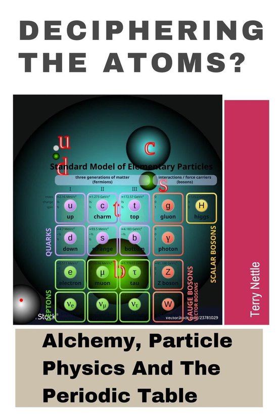 Deciphering The Atoms?: Alchemy, Particle Physics And The Periodic ...