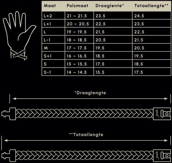 Josh-9313-Armband-Mat multi-Heren-20,5cm | bol