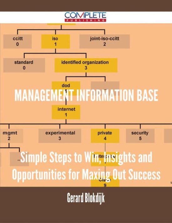 Management Information Base - Simple Steps to Win, Insights and ...
