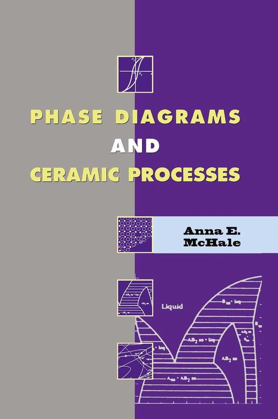 Phase Diagrams and Ceramic Processes | bol.com