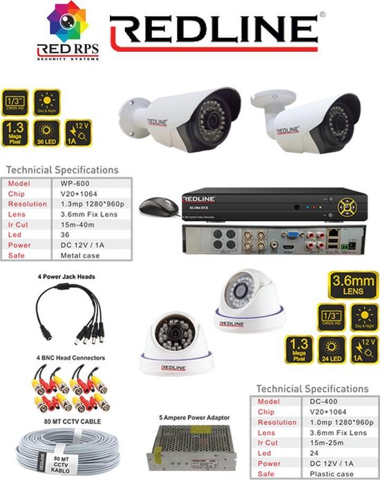 Redline Security Set 4C1 | bol